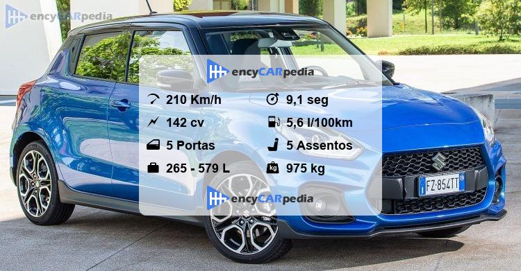 Suzuki Swift Sport Hybrid Ficha Técnica (2020-2024), desempenho ...