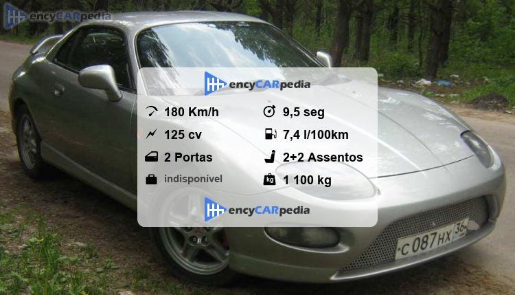 Mitsubishi FTO GS Ficha Técnica (1994-1997), desempenho, dimensões ...