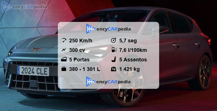 SEAT Cupra Leon 2.0 TSI 300 Ficha Técnica (2024-2025), desempenho ...