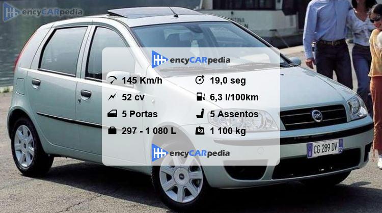 Fiat Punto 1.2 8v Natural Power Ficha Técnica (2005-2010), desempenho ...