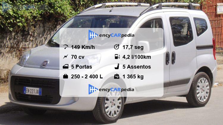Fiat Qubo 1.4 8v Natural Power Ficha Técnica (2012-2016), desempenho ...
