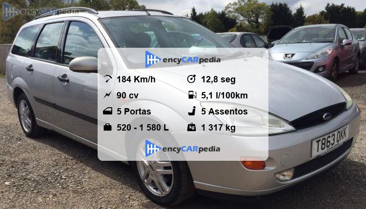 Ford Focus Station 1.8 TDDi 90 Ficha Técnica (1999-2005), desempenho ...