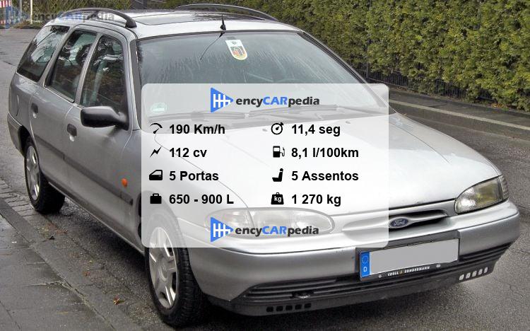 Ford Mondeo Station 1.8i Ficha Técnica (1993-1996), desempenho ...