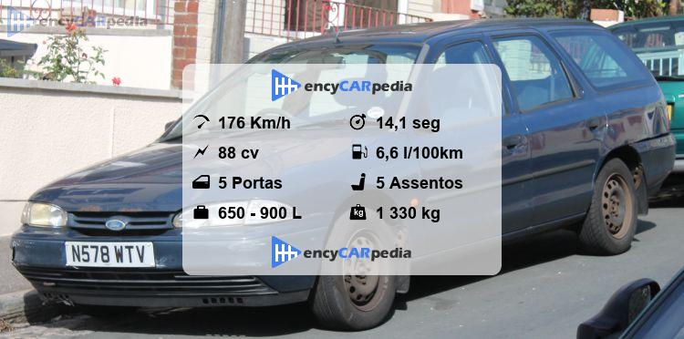 Ford Mondeo Station 1.8 TD Ficha Técnica (1993-1996), desempenho ...