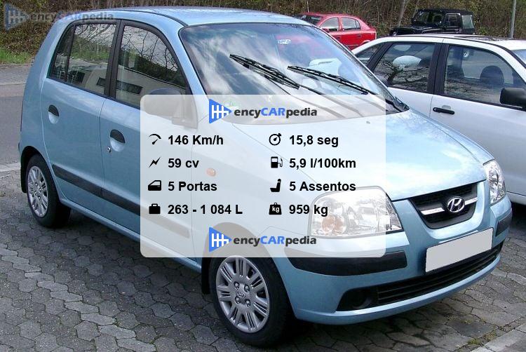 Hyundai Atos 1.1 Ficha Técnica (2004-2006), desempenho, dimensões ...