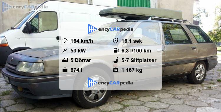 Renault R21 Nevada GTD specifikationer (1992-1994), prestanda, kaross ...
