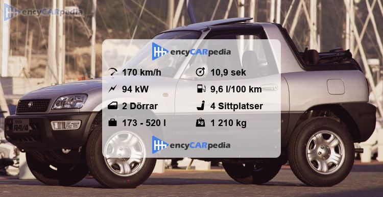 Toyota RAV4 Cabrio specifikationer (1998-2000), prestanda, kaross ...