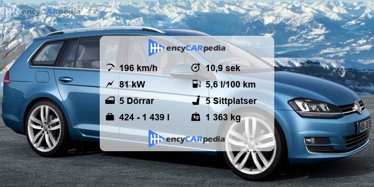 Volkswagen Golf Variant 1.4 TGI BlueMotion 110 (Mk7) specifikationer ...