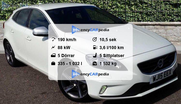 Volvo V40 D2 specifikationer (2015-2019), prestanda, kaross & tekniska ...
