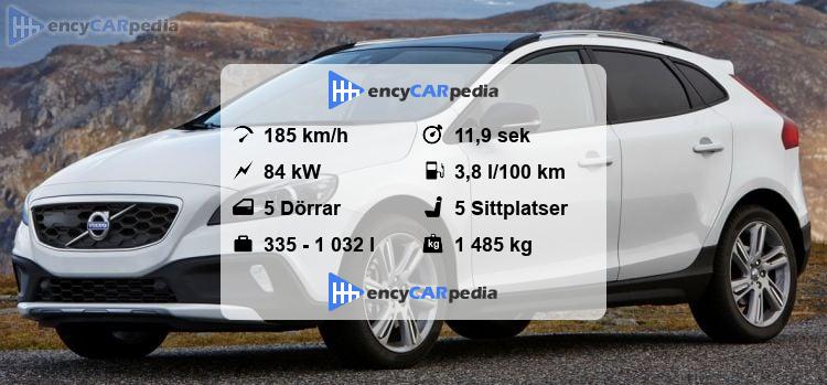 Volvo V40 Cross Country D2 specifikationer (2013-2015), prestanda ...
