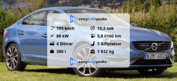 Volvo S60 T2 specifikationer (2015-2019), prestanda, kaross & tekniska ...