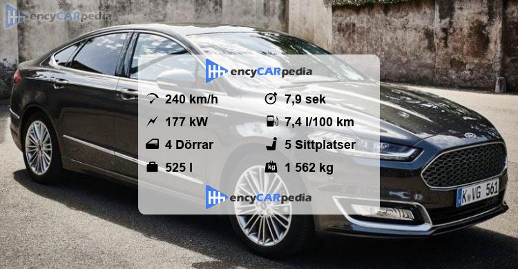 Ford Mondeo 2.0 EcoBoost 240 specifikationer (2015-2018), prestanda ...