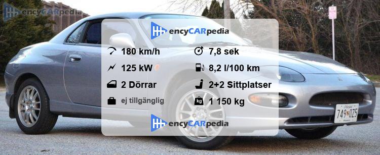 Mitsubishi FTO GR specifikationer (1994-1997), prestanda, kaross ...