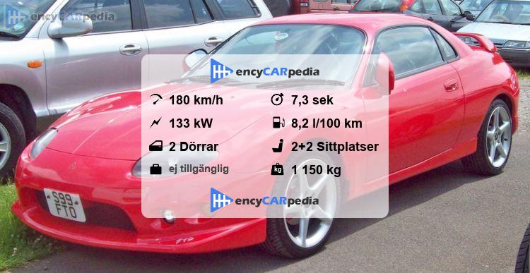 Mitsubishi FTO GX specifikationer (1997-2000), prestanda, kaross ...