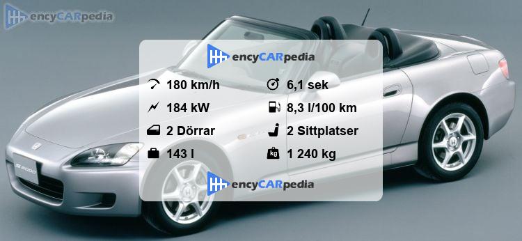 Honda S2000 JDM (AP1) specifikationer (1999-2003), prestanda, kaross ...