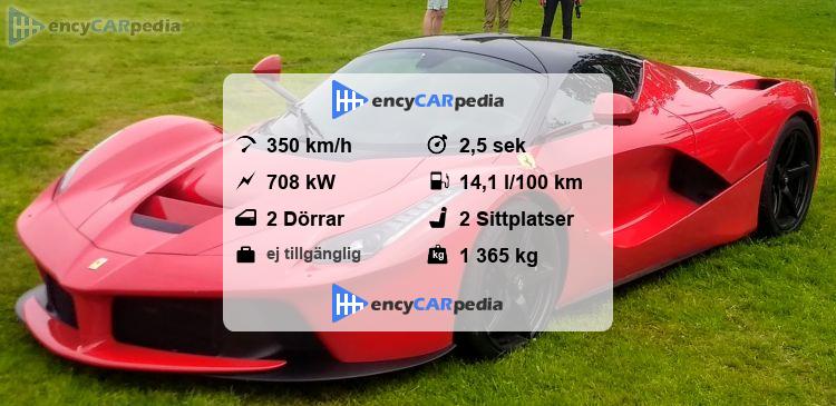 Ferrari LaFerrari specifikationer (2013-2015), prestanda, kaross ...