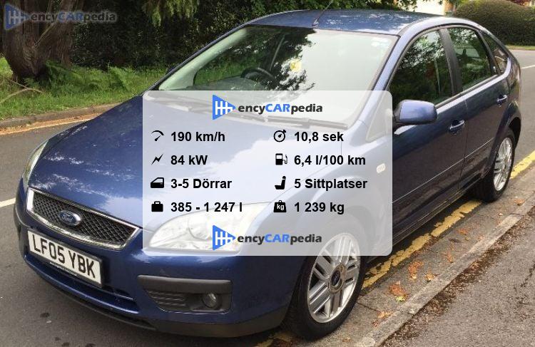 Ford Focus 1.6 TI VCT 16v 115 specifikationer (2005-2008), prestanda ...