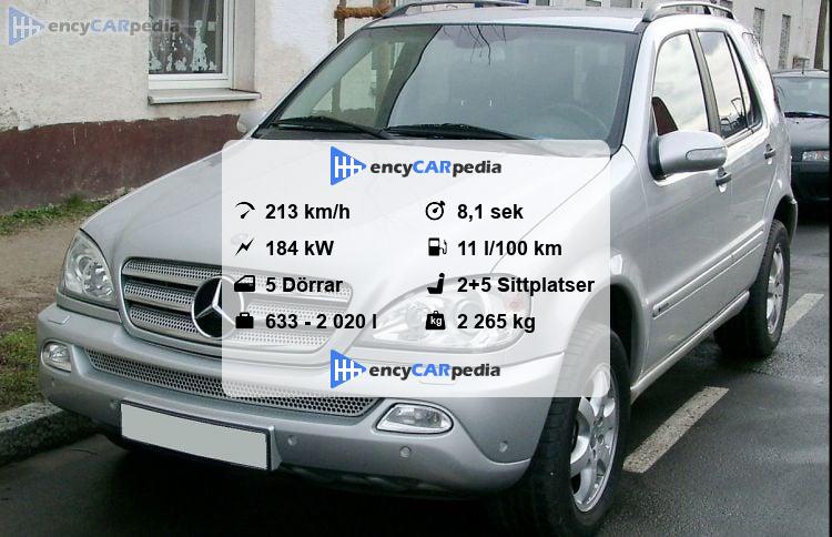 Mercedes ML 400 CDI (W163) specifikationer (2001-2005), prestanda ...