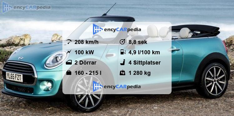 Mini Cooper Cabrio (F57) specifikationer (2016-2018), prestanda, kaross ...