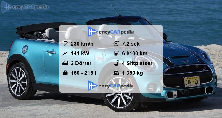 Mini Cooper S Cabrio (F57) specifikationer (2016-2018), prestanda ...