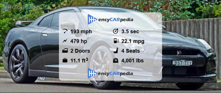 Nissan GT-R specs (2009-2010): performance, dimensions & technical ...