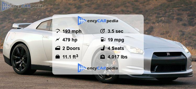 Nissan GT-R specs (2010-2011): performance, dimensions & technical ...