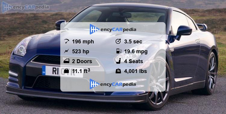 Nissan GT-R specs (2011-2012): performance, dimensions & technical ...