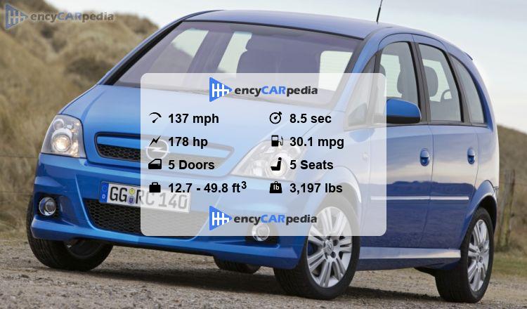 Opel Meriva OPC / VXR specs (2006-2010): performance, dimensions ...