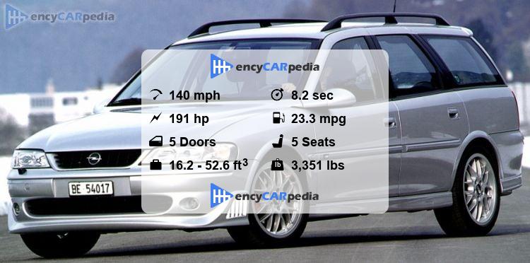 Opel Vectra Caravan i500 specs (1998-1999): performance, dimensions ...