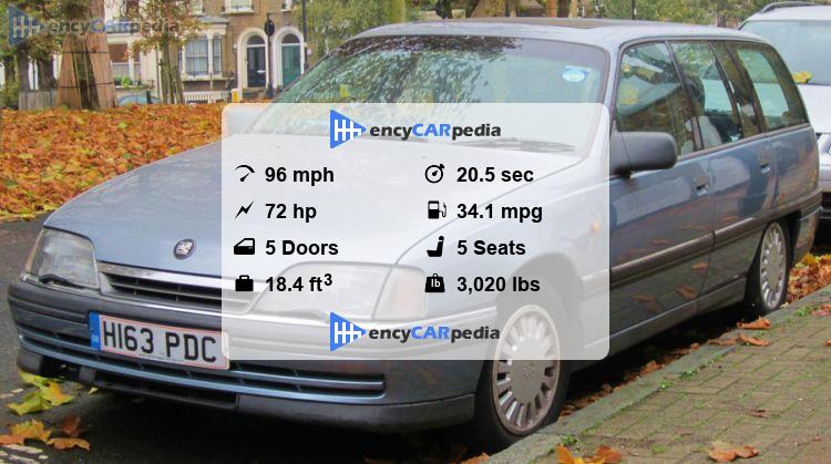 Opel Omega Caravan 2.3 D specs (1991-1994): performance, dimensions ...