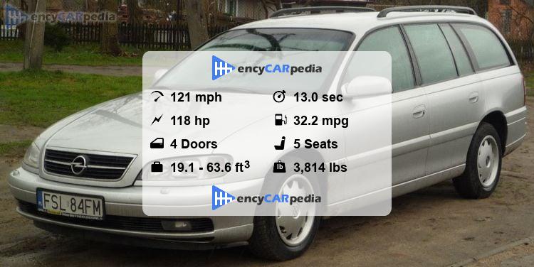 Opel Omega Caravan 2.2 DTI 16v specs (2001-2003): performance ...