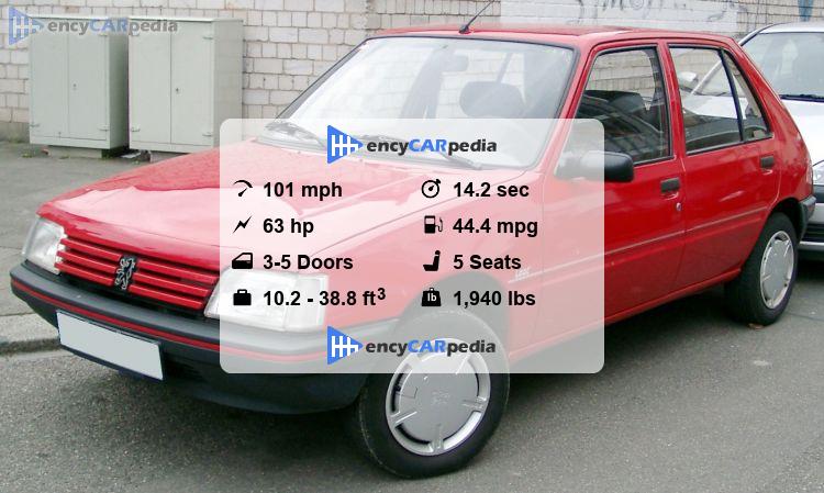 Peugeot 205 XRD, GLD, XRD, GRD specs (1990-1994): performance ...