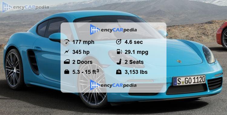 Porsche 718 Cayman S (982c) specs (2016-present): performance ...