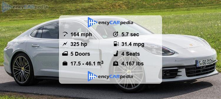 Porsche Panamera (971) specs (2016-2020): performance, dimensions ...