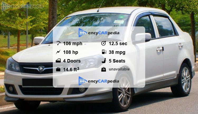 Proton Saga 1.6 (S16 FLX 1.6) specs (2012-2016): performance ...