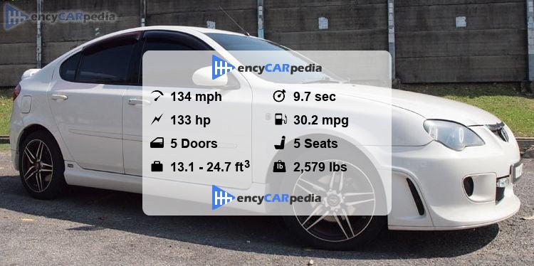 Proton Gen•2 R3 specs (2007-2010): performance, dimensions & technical ...