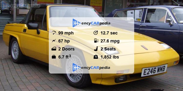 Reliant Scimitar SS1 1300 specs (1985-1987): performance, dimensions ...