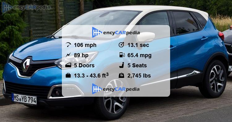 Renault Captur ENERGY dCi 90 specs (2015-2019): performance, dimensions ...