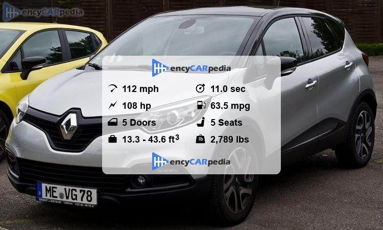 Renault Captur ENERGY dCi 110 specs (2015-2019): performance ...