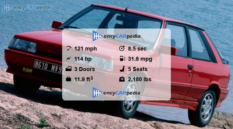 Renault R11 Turbo specs (1987-1988): performance, dimensions ...