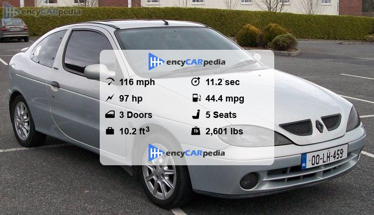 Renault Megane Coupe 1.9 dTi specs (1999-2001): performance, dimensions ...