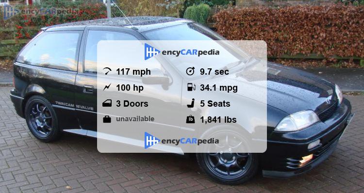 Suzuki Swift 1.3 GTi specs (1993-1995): performance, dimensions ...