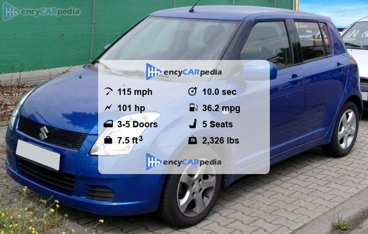 Suzuki Swift 1.5 specs (2005-2010): performance, dimensions & technical ...