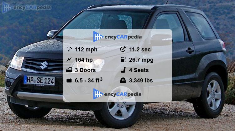 Suzuki Grand Vitara 2.4 specs (2009-2015): performance, dimensions ...