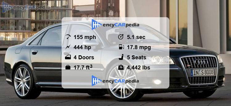 Audi S8 L 5.2 FSI quattro (D3) specs (2009-2010): performance ...