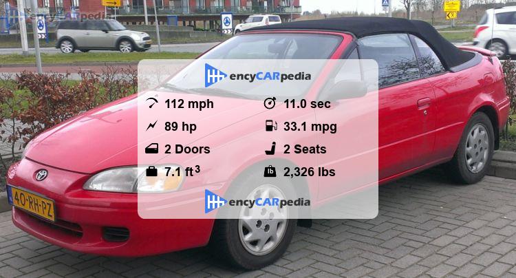 Toyota Paseo Cabrio specs (1997-1999): performance, dimensions ...