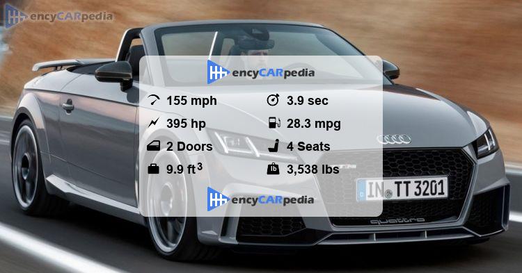 Audi TT RS Roadster quattro (8S) specs (2016-2018): performance ...