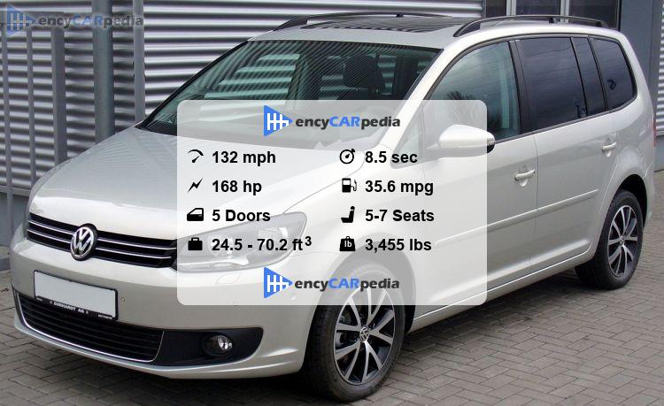 Volkswagen Touran 1.4 TSI 170 (Typ 1T) specs (2011-2015): performance ...