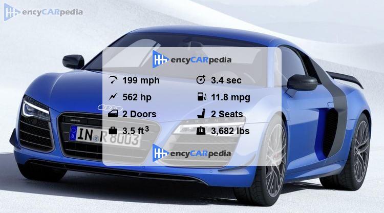 Audi R8 Coupé LMX (42) specs (2014-2015): performance, dimensions ...