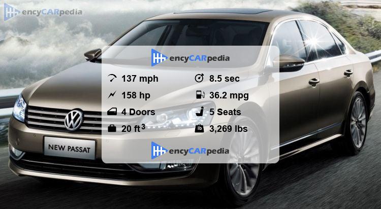 Volkswagen Passat 1.4 TSI 160 (B7) specs (2013-2014): performance ...